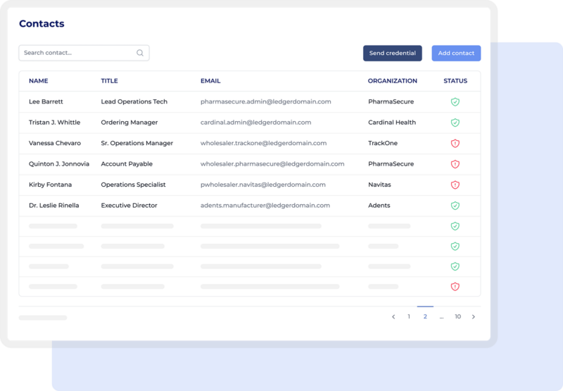 Solutions - LedgerDomain